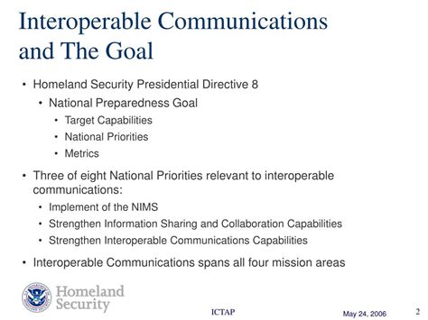 Ppt Interoperable Communications Technical Assistance Program May 24 2006 Powerpoint