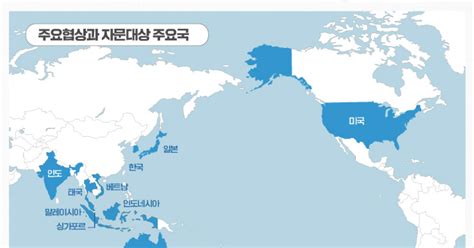 Ipef Rcep Cptpp[그래픽뉴스]