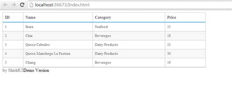 Using Aspnet Web Api Framework Shield Ui
