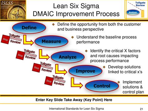 Ppt Lean Six Sigma Analyze Phase Tollgate Review Powerpoint