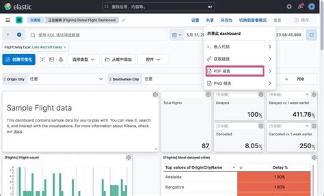 基于 Kibana Dashboard 创建仪表板，可视化匹配航班信息 阿里云开发者社区