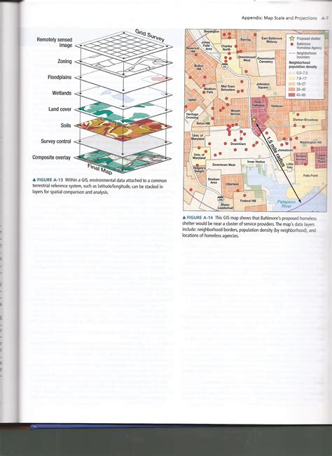 Unit 1 Thinking Geographically Mr Flohrs Aphg Class