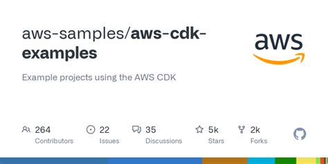 Yaseen Younus Ms On Linkedin Github Aws Samplesaws Cdk Examples