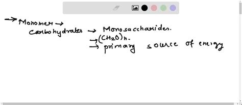 Solved Draw Monomer Distinguishing Characteristics Of Monomer Polymer Bond Between Two 3