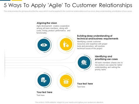 5 Ways To Apply Agile To Customer Relationships Automate Client Management Presentation
