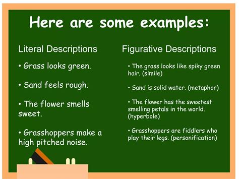 Literal And Figurative Language Pptx