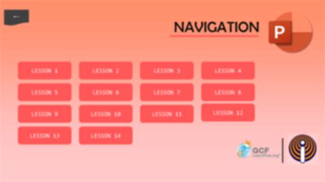 SOLUTION Powerpoint Module Studypool