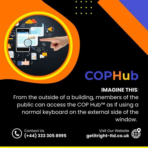 Getitright Ltd On Linkedin Software Technology Programming Tech Coding Developer Business