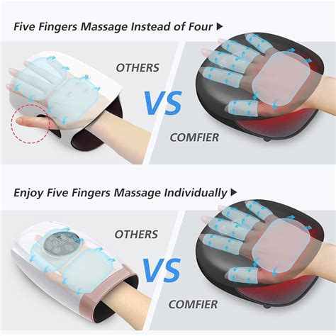 Comfier Wireless Hand Massager With Heat 3 Levels India Ubuy