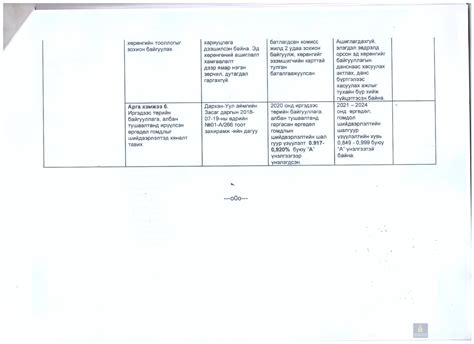 БИЕИЙН ТАМИР СПОРТЫН ГАЗРЫН 2021 2024 ОНЫ СТРАТЕГИ ТӨЛӨВЛӨГӨӨ