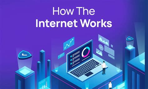 How The Internet Works