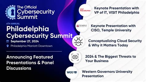 Cybersecuritysummit Craevents Official Cybersecurity Summit