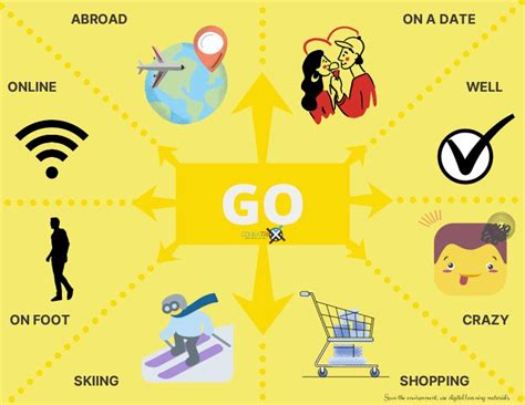 Collocations With Go — Fun Esl Activities • Teacha
