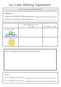 Ice Cube Melting Experiment Recording Sheet By We Teach Too TPT