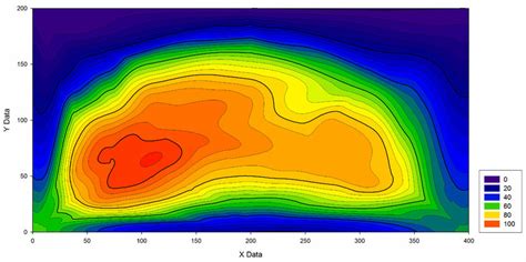 4 shows the interpolation result with contour lines obtained in