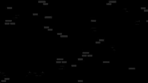 Help With Random Image Overlay On Tilemap Shaders Godot Forum