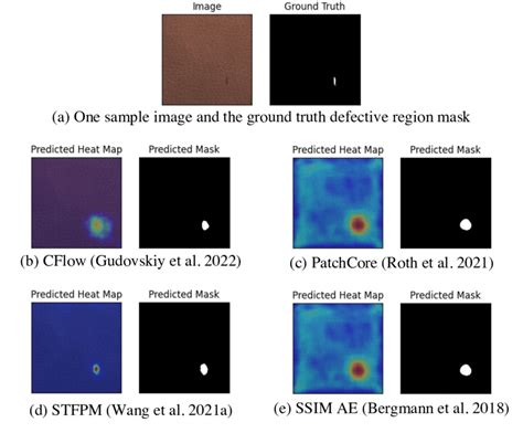 Sample Defective Region Segmentation Results A One Sample Image And