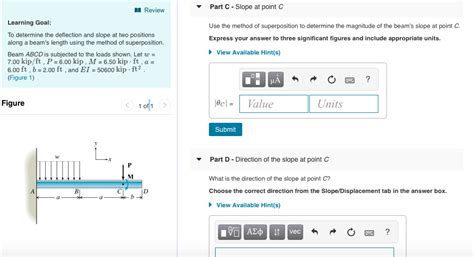 Solved Use The Method Of Superposition To Determine The Chegg