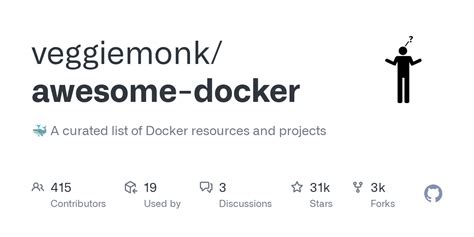 Github Veggiemonk Awesome Docker A Curated List Of Docker Resources And Projects
