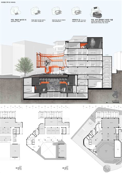 대학로 창작 플랫폼 조성구동숭아트센터 리모델링 설계공모 建築 図書館