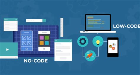 低代码起源 低码家