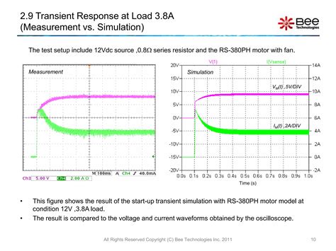 The Simulation Of Dc Motor Control Circuit Using Ltspice Ppt