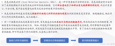 数学建模——评价决策类算法python版（灰色关联分析、主成分分析）灰色关联度分析python库 Csdn博客