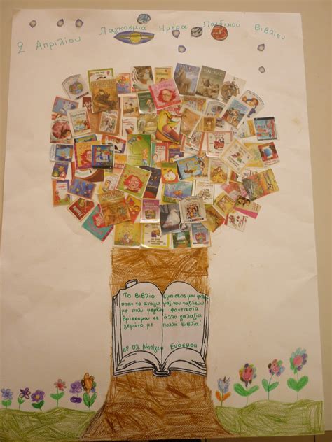 ΔΙΚΤΥΟ ΠΑΡΑΜΥΘίΑ 6ο ΟΛΟΗΜΕΡΟ ΝΗΠΙΑΓΩΓΕΙΟ ΕΥΟΣΜΟΥ ΑΦΙΣΑ ΓΙΑ ΤΗΝ ΠΑΓΚΟΣΜΙΑ ΗΜΕΡΑ ΠΑΙΔΙΚΟΥ ΒΙΒΛΙΟΥ