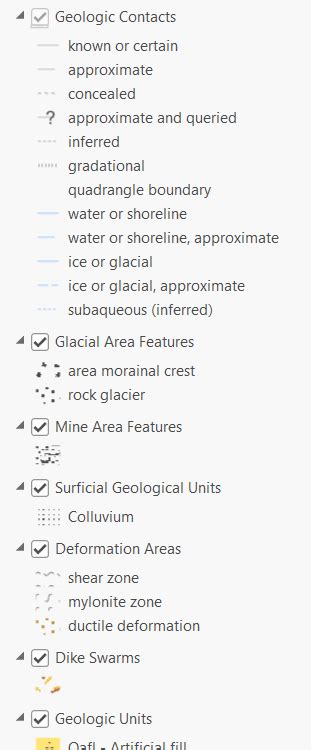 Export Symbols And Style Items From Arcgis Pro