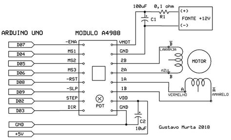 Tudo Sobre Driver A4988 E Motor De Passo Usando O Arduino Blog Eletrogate