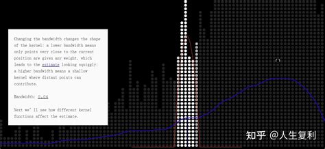 核密度估计（kernel Density Estimation） 知乎