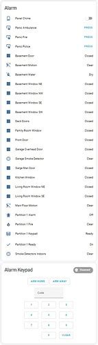 Best Way To Add Uniqueid To A Yaml Based Integration Configuration