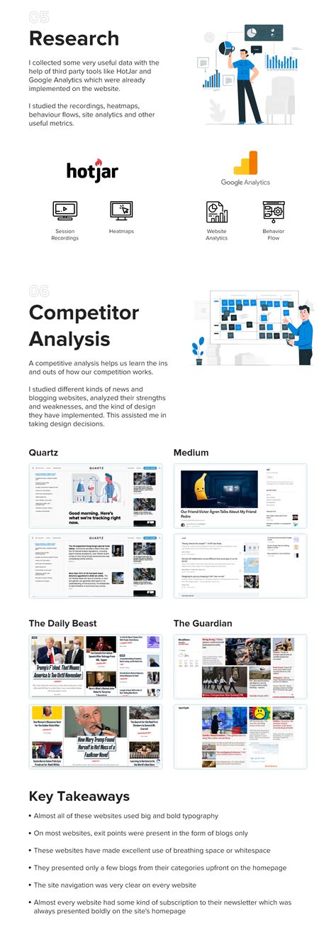 Website Redesign UI UX Case Study Behance