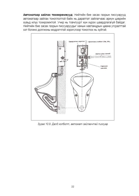 Сантехникийн материалд тавигдах шаардлага