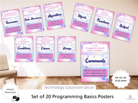 Programming Cheat Sheet Posters Coding Basics Computer Science Technology Classroom Bundle Set