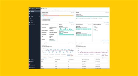 Strata Cloud Manager Palo Alto Networks