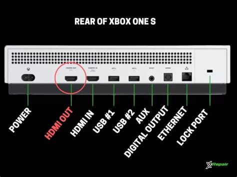How To Repair Broken Xbox One S HDMI Port Best Repair Shop