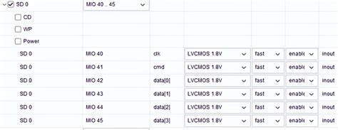 Xilinx Xc7z020双核arm＋fpga开发板试用合集——自定义硬件工程 腾讯云开发者社区 腾讯云
