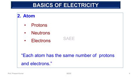 Basic Electrical Engineering Dc Circuits Unit 1 Part 1 Notes Pdf Physics Science