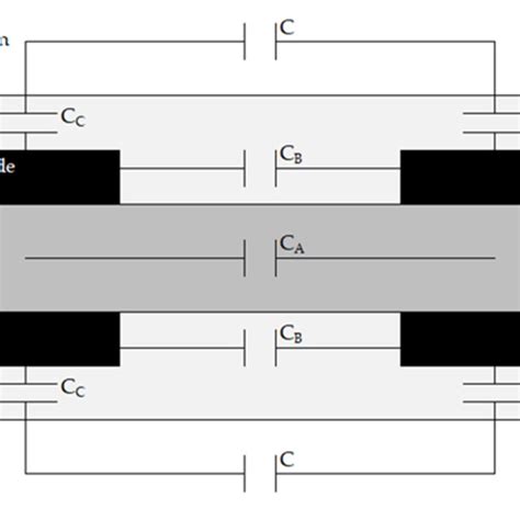 Sensor Equivalent Circuit Download Scientific Diagram