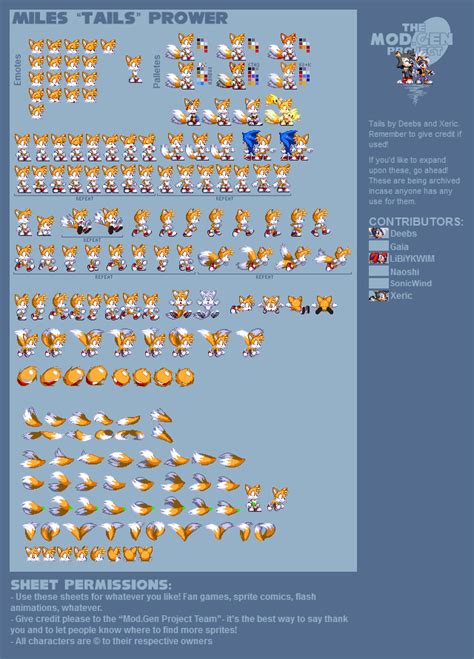 Tails Sonic The Hedgehog Customs Custom Edited The Spriters