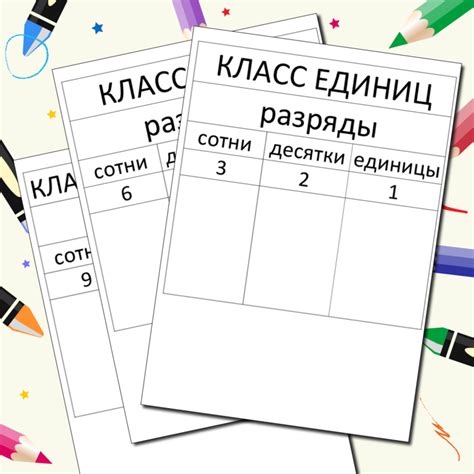 Таблица математических разрядов