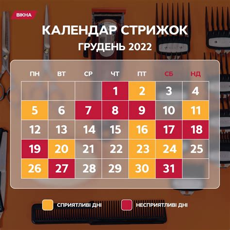 Місячний календар стрижок на грудень 2022 сприятливі дні для зміни іміджу Читайте на Ukr Net