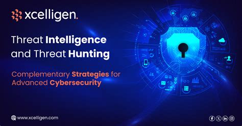 Threat Intelligence And Threathunting Complementary Strategies For Advanced Cybersecurity