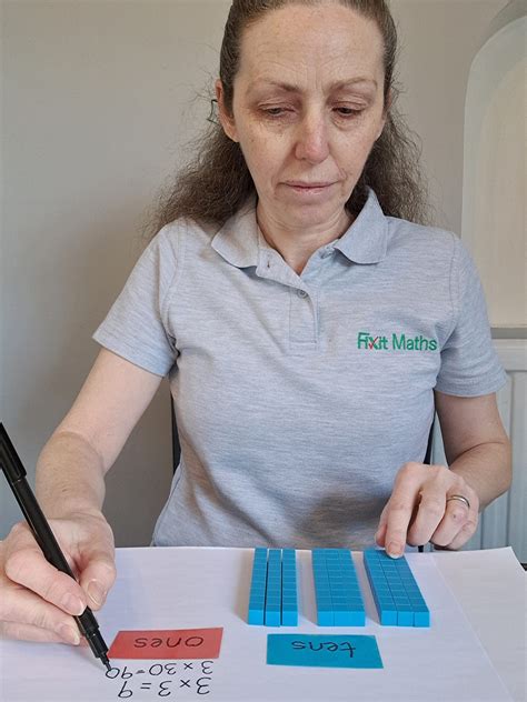 Multiplying Using Place Value For Learners With Dyscalculia Dyscalculia Network