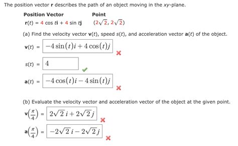 solved the position vector r describes the path of an object