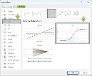 S Curve In Excel Explained Examples Uses How To Create
