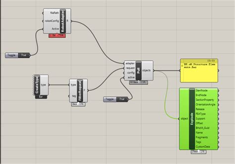 Grasshopper Toolkit Explode Bars Causing Crash Issue 403 BHoM Grasshopper UI GitHub