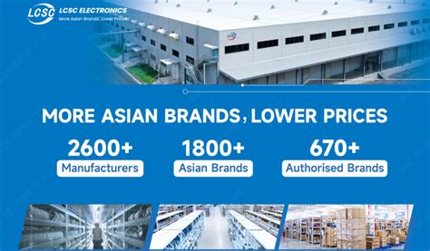 Electronica 2024 Lcsc Nov 12 13 Recap