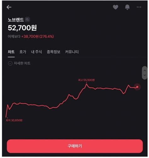 싱글벙글 국장 Mlbpark